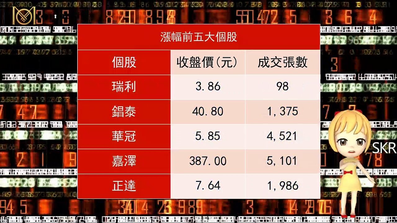 Moneybar_missHua_mobile-copy1-20200514-14:01─影片 Dailymotion