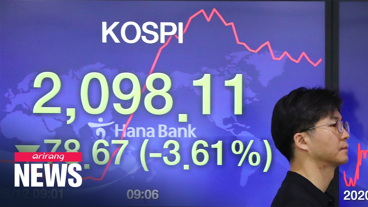 KOSPI, KOSDAQ down over 4% upon opening Friday over concerns of 2nd COVID-19 wave - video ...