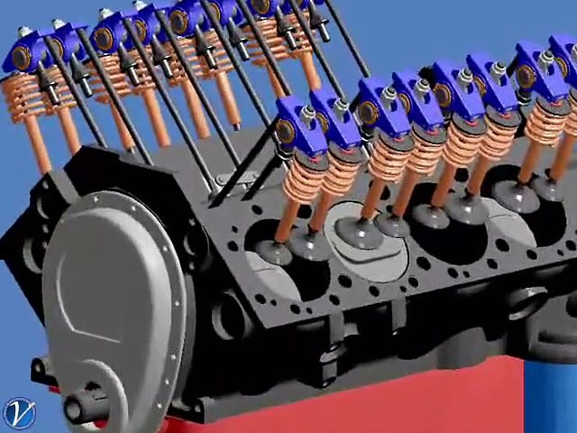 How A Engine Works Animation