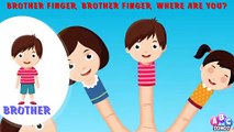 The Backyardigans Finger Family Song Daddy Finger Nursery Rhymes ...