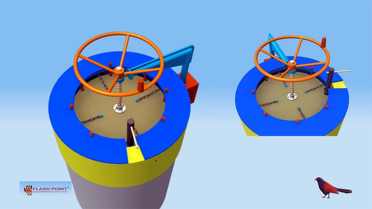 Quick Opening Closures - Vertical - 3D animation - video Dailymotion