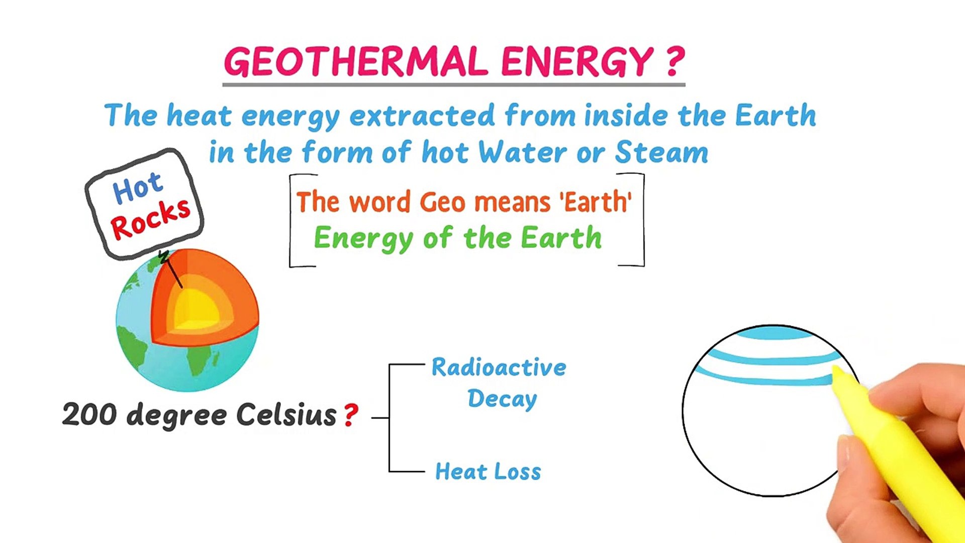 Geothermal Energy Definition