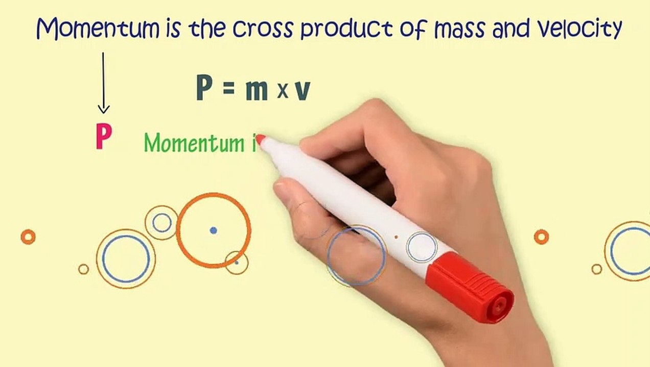 What is Momentum Examples of Momentum in Everyday Life (In English ...