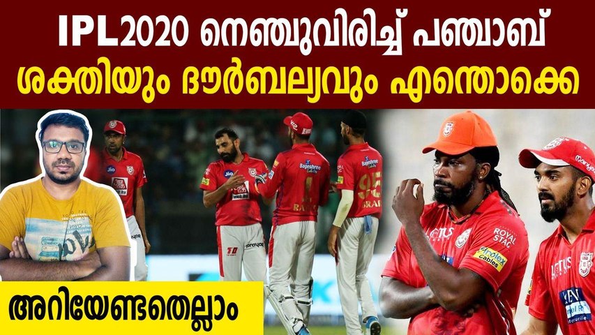 IPL 2020: Pro And Cons OF Kings XI Punjab Lead By K L Rahul | IPL 2020 ...