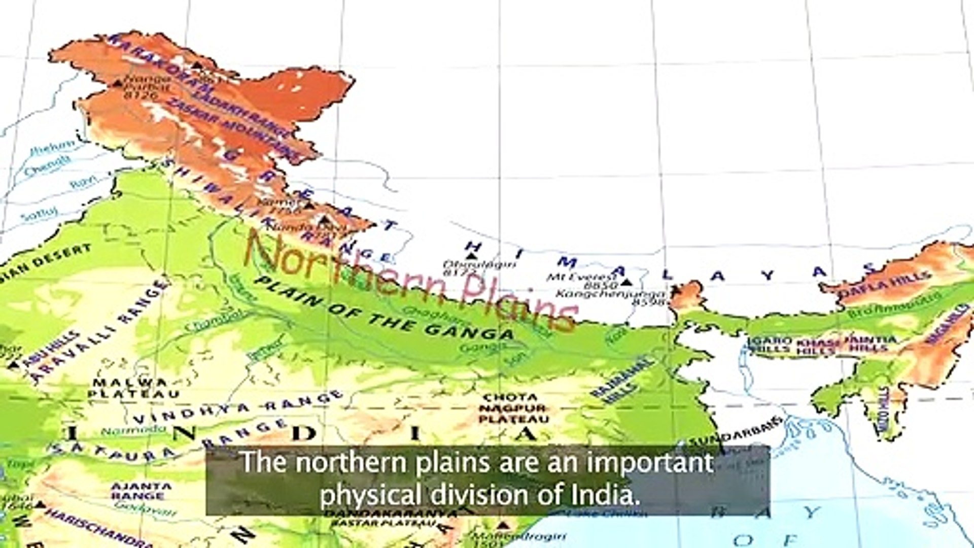 Indo Gangetic Plain Rivers