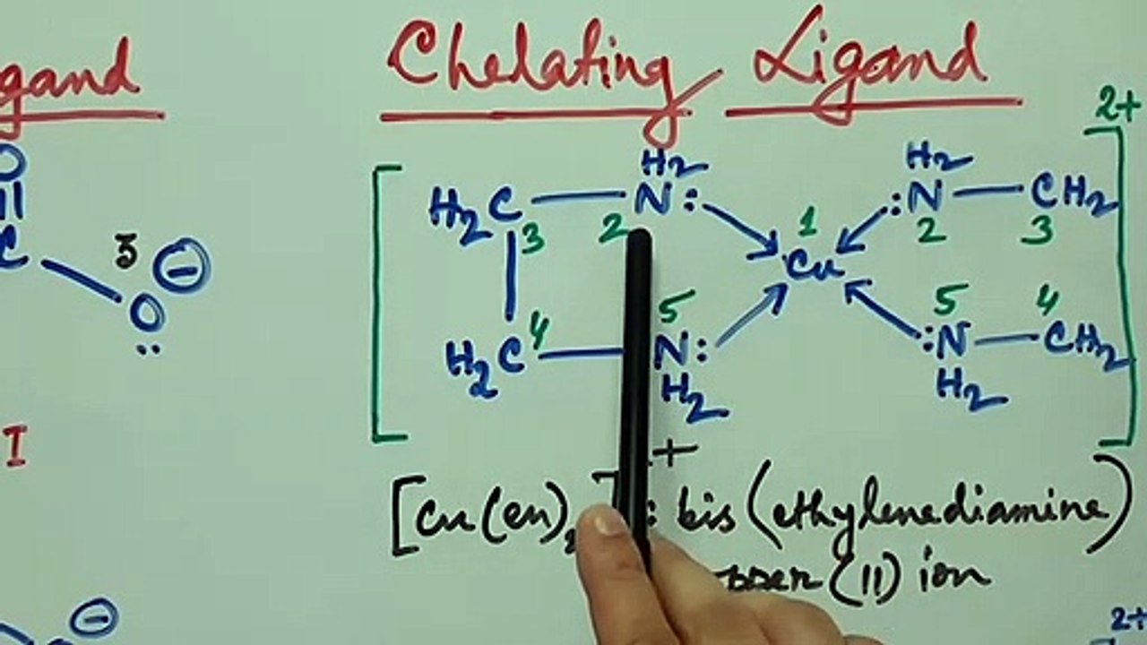 BASICS OF FLEXIDENTATE AND CHELATING LIGANDS - video Dailymotion