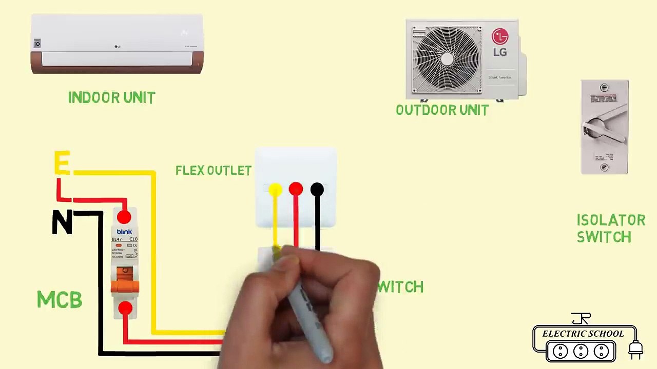 Split Ac Indoor Unit Wiring Diagram Wiring Digital And Schematic