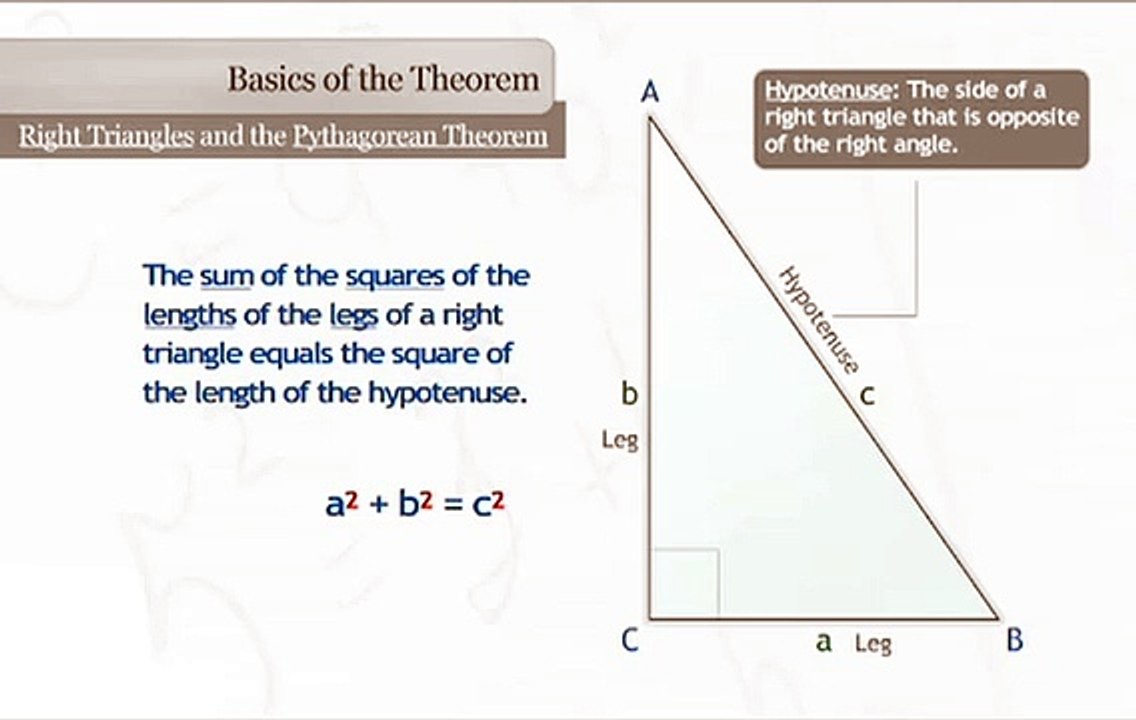 Basics of the Pythagorean Theorem - video Dailymotion