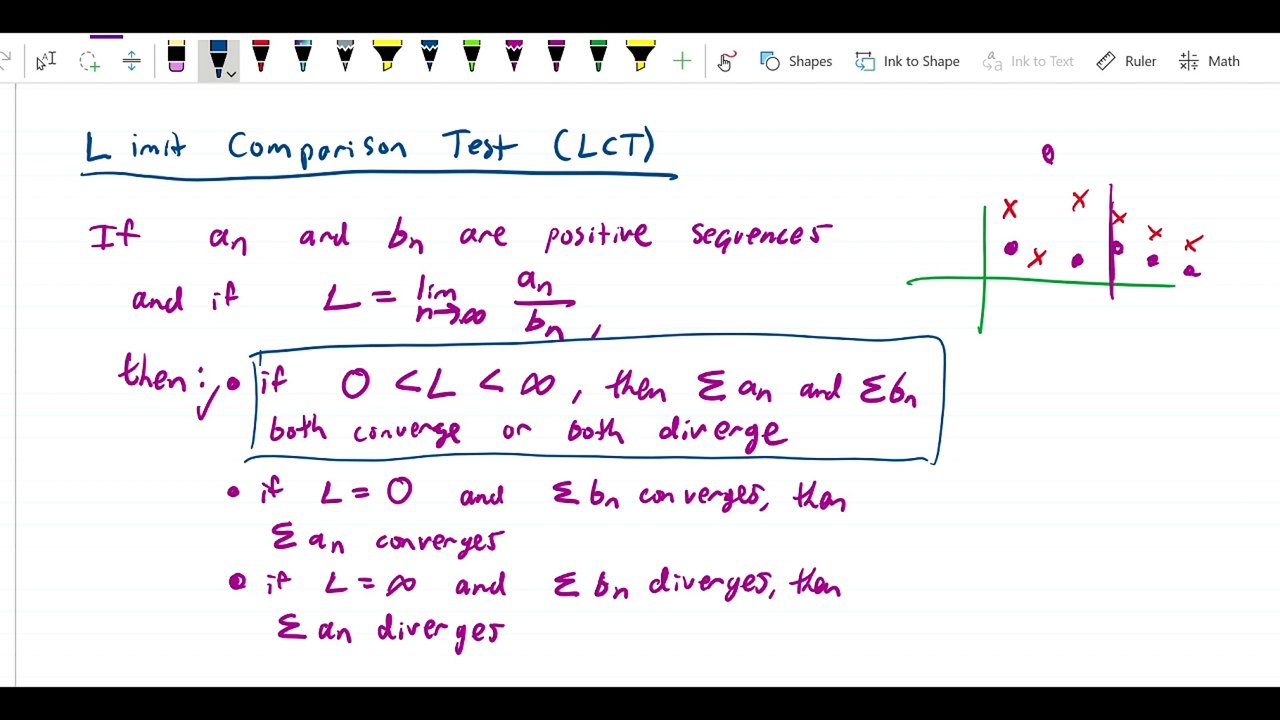 Integral test, DCT, LCT - LCT and 1 over square root of 4n squared plus ...
