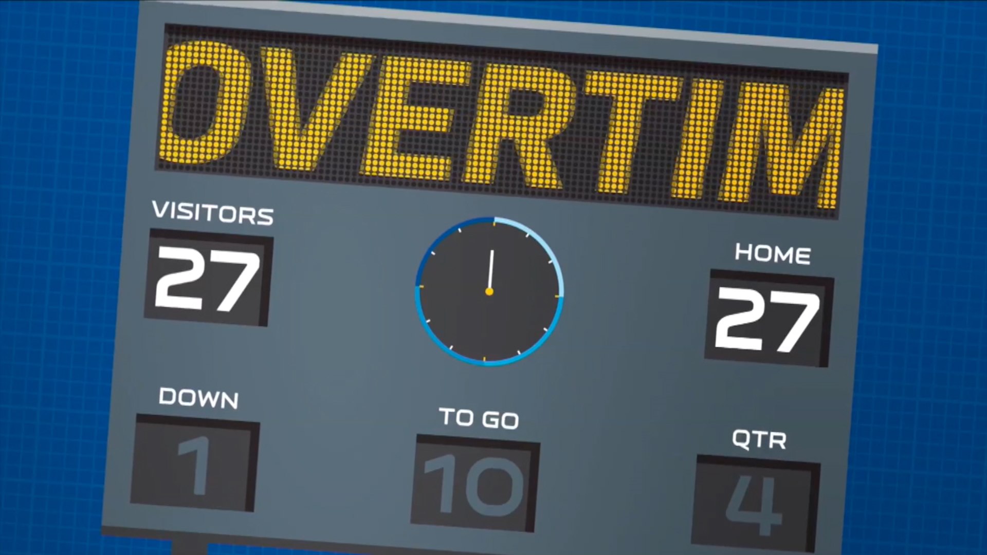 Tout comprendre sur l'overtime - Foot US - Tutos NFL - Episode 7