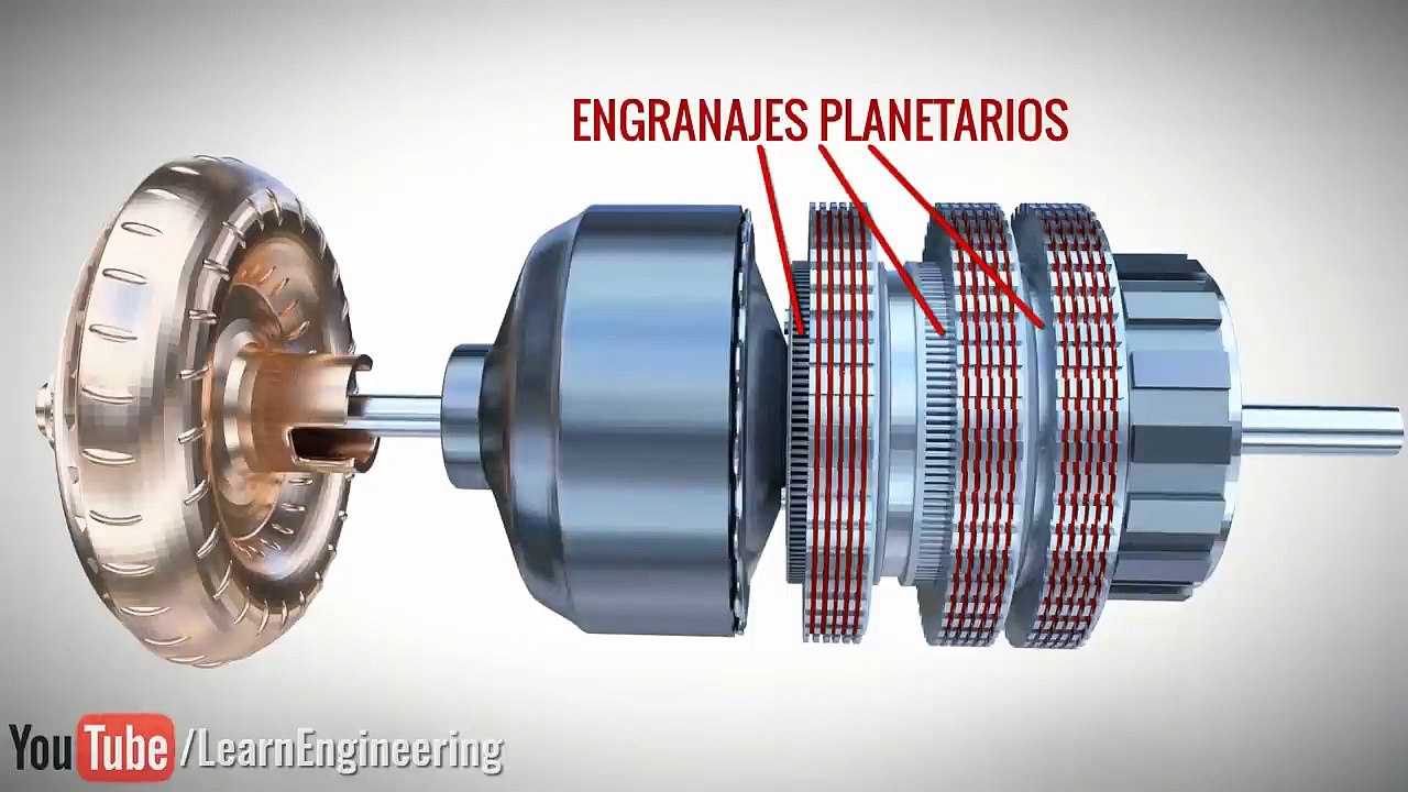 ¡Entendiendo la JUEGO DE ENGRANAJES PLANETARIOS - Vídeo Dailymotion