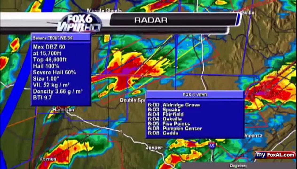 Birmingham Tornado - Fox 6 Weather Coverage - video Dailymotion