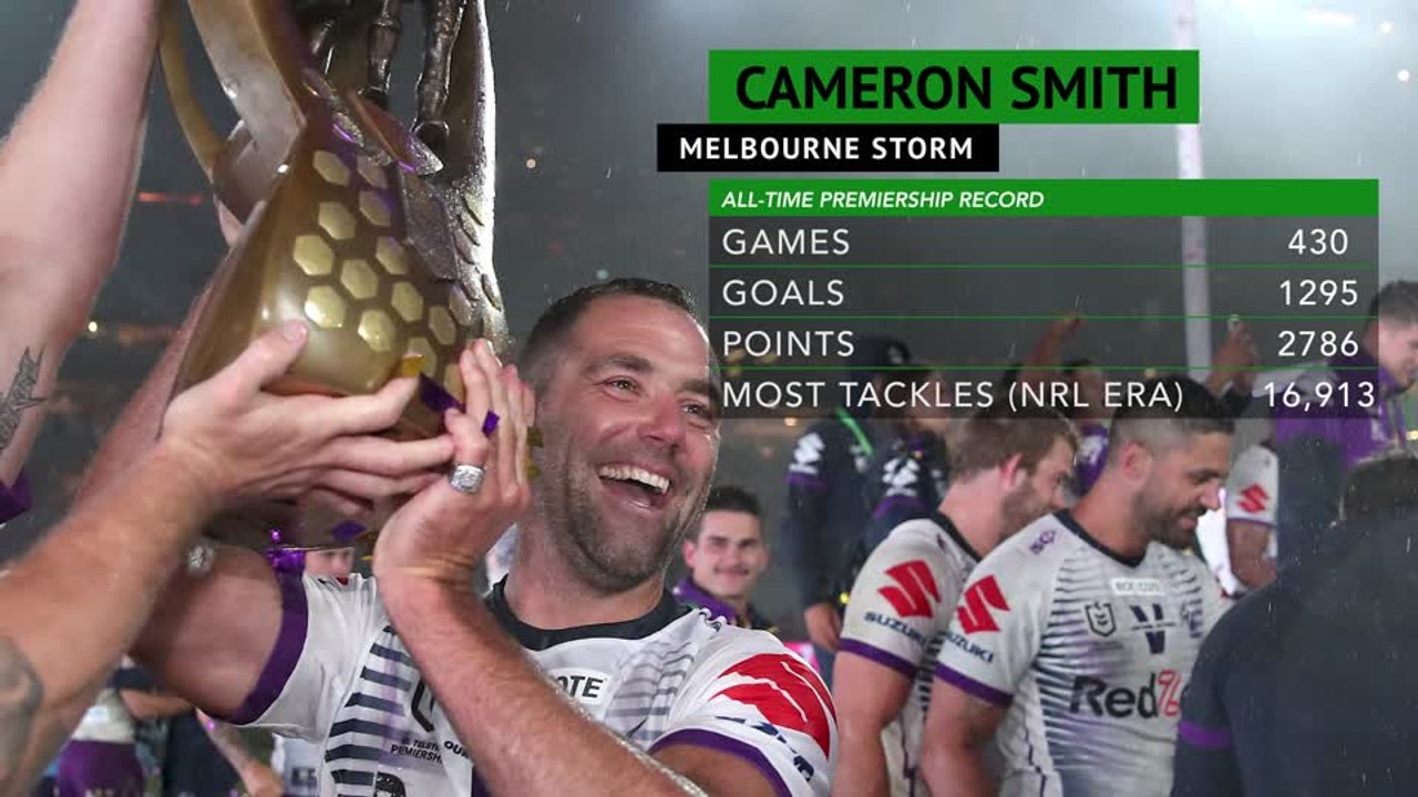 NRL great Cameron Smith retires from rugby league - video Dailymotion