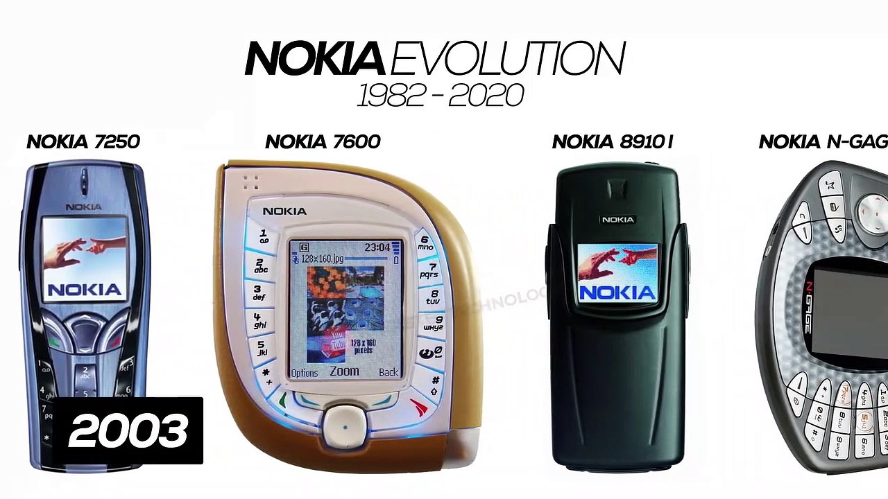 All Nokia Phones Evolution 1982-2020 - video Dailymotion