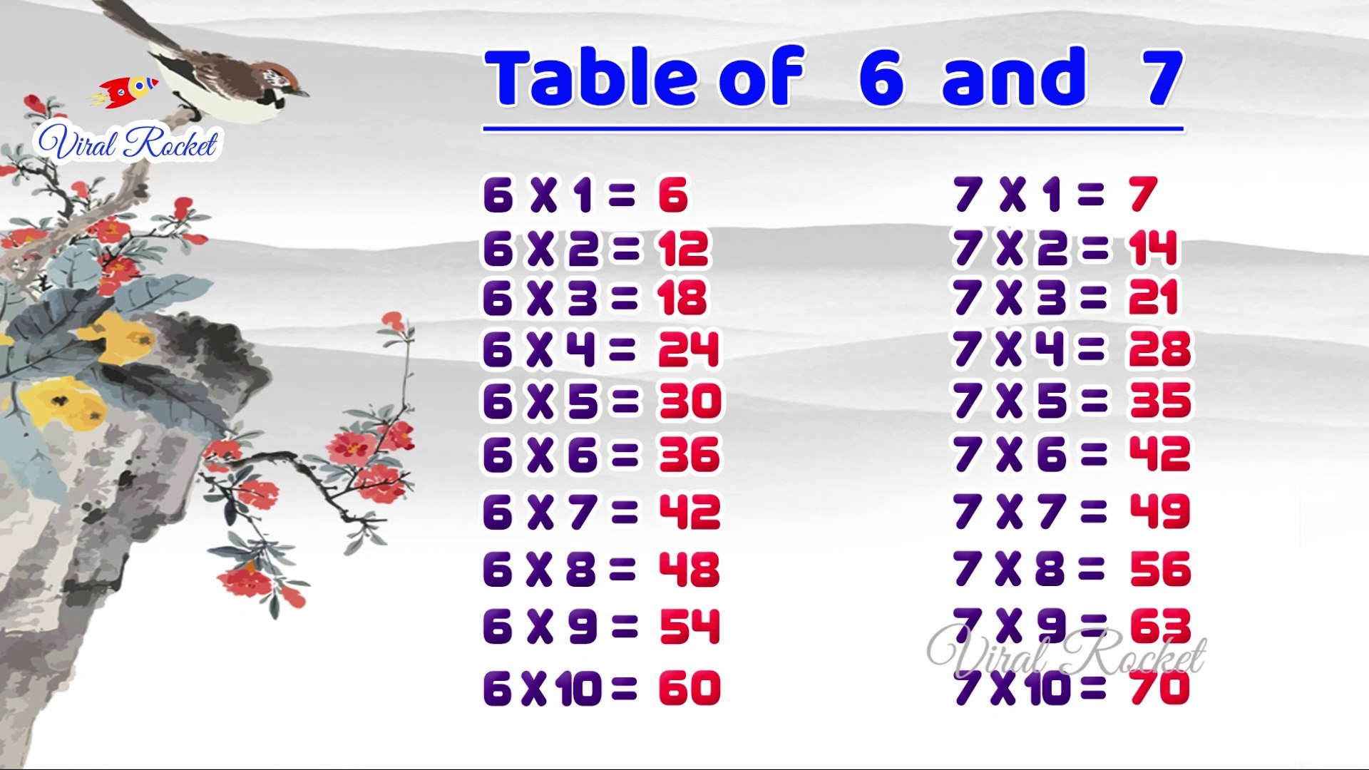 6 And 7 Multiplication Tables