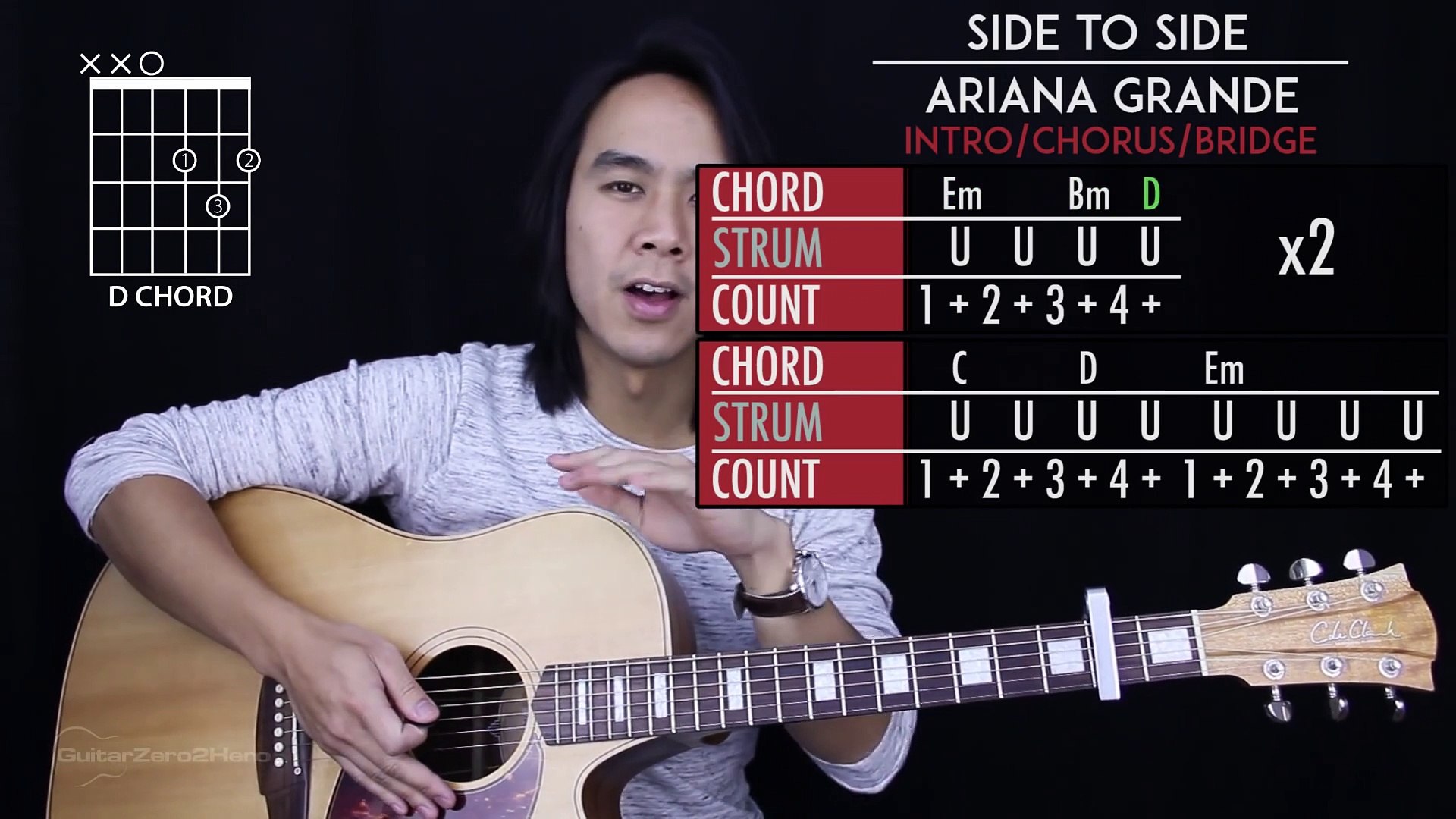 Guitar Chords Strumming Pattern Chords & Strumming Pattern For This