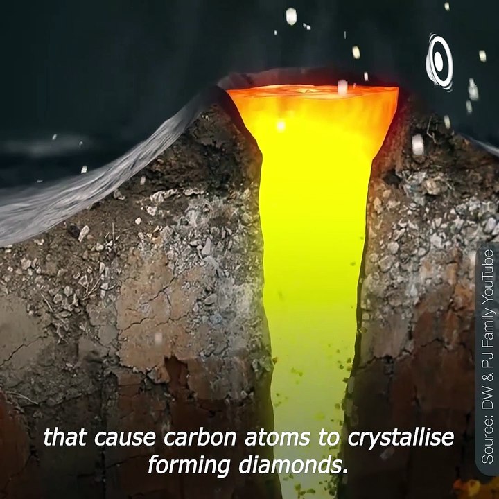 Explained: How Are Diamonds Formed? - video Dailymotion
