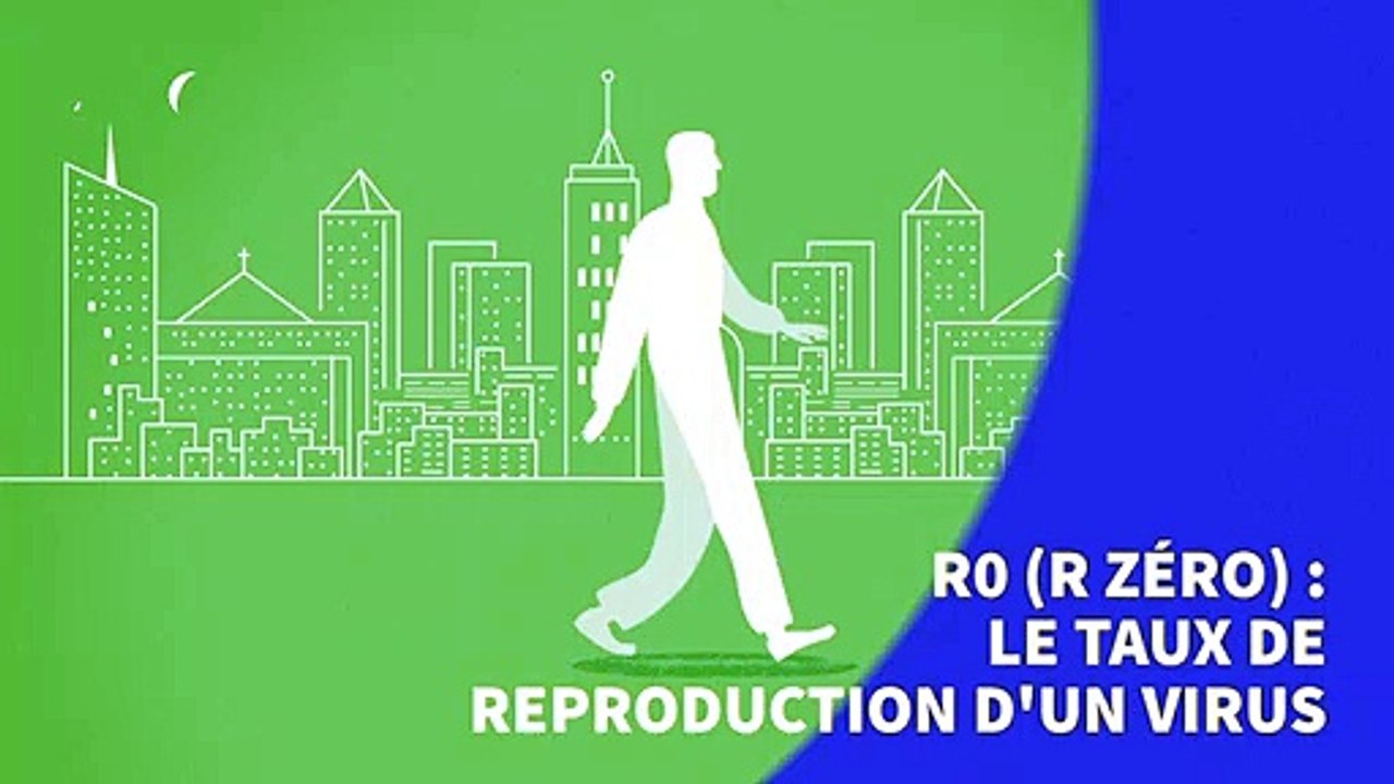 R0 ( R zéro): le taux de reproduction d’un virus - Vidéo Dailymotion
