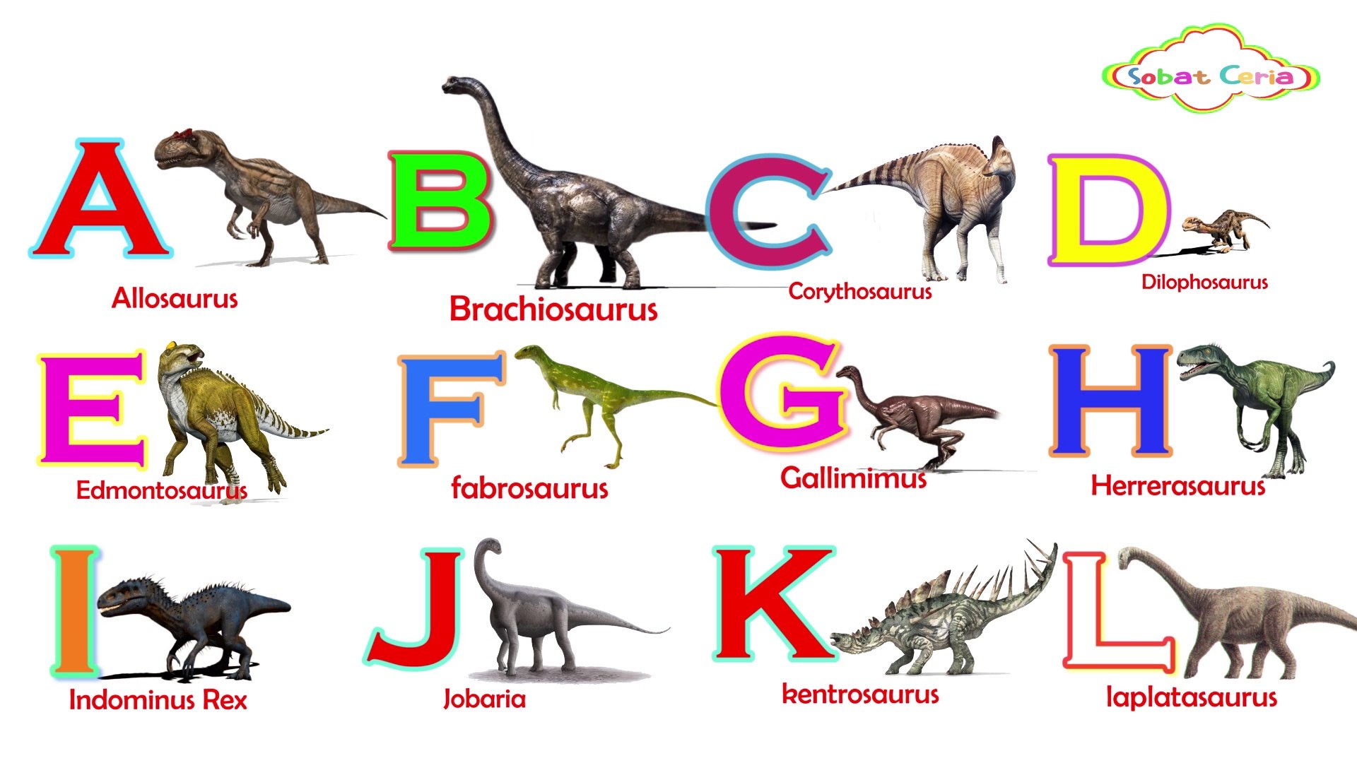 Dinosaur Names In Alphabetical Order Dinosaurs List, List Of