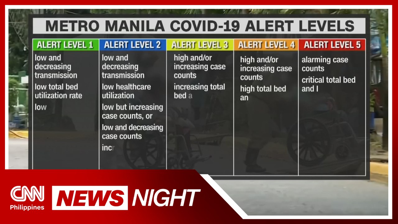 What you need to know about the alert level system - video Dailymotion