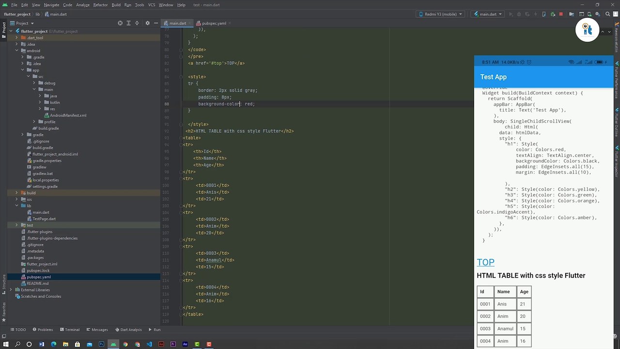 How to use Flutter HTML tag and CSS Style. Flutter HTML package ...