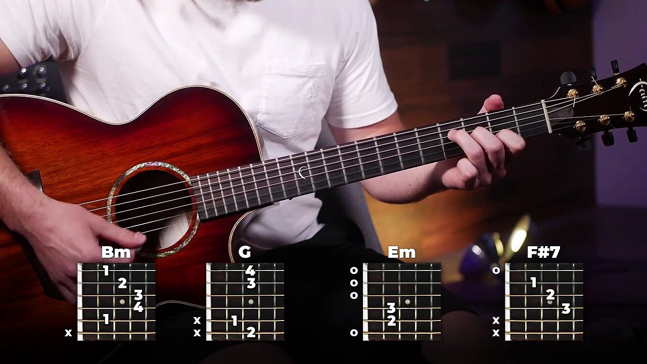 Beggin Guitar Tutorial - Maneskin Guitar Lesson (easy chords) - video ...