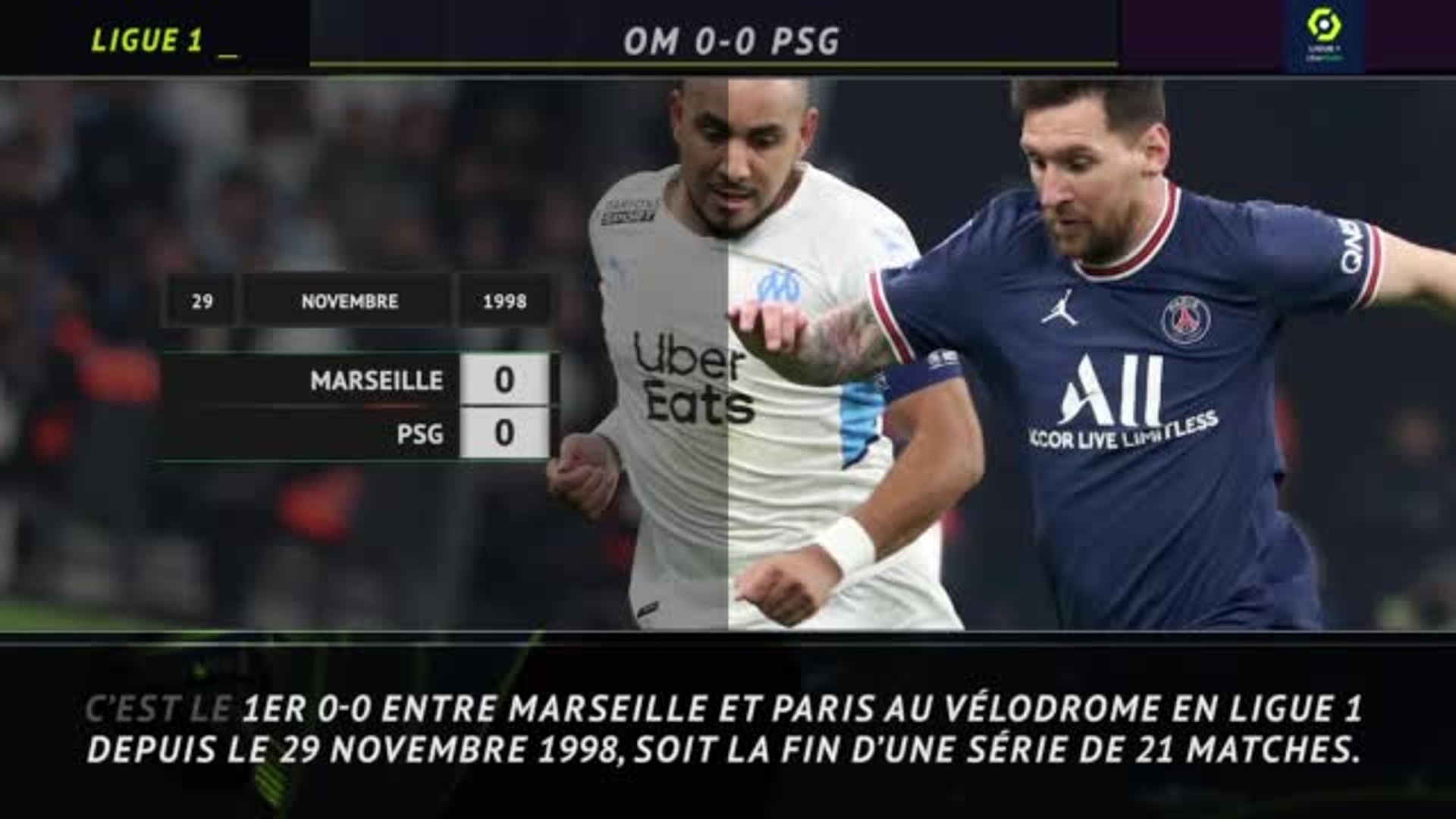 5 choses à retenir du Classique | beIN SPORTS