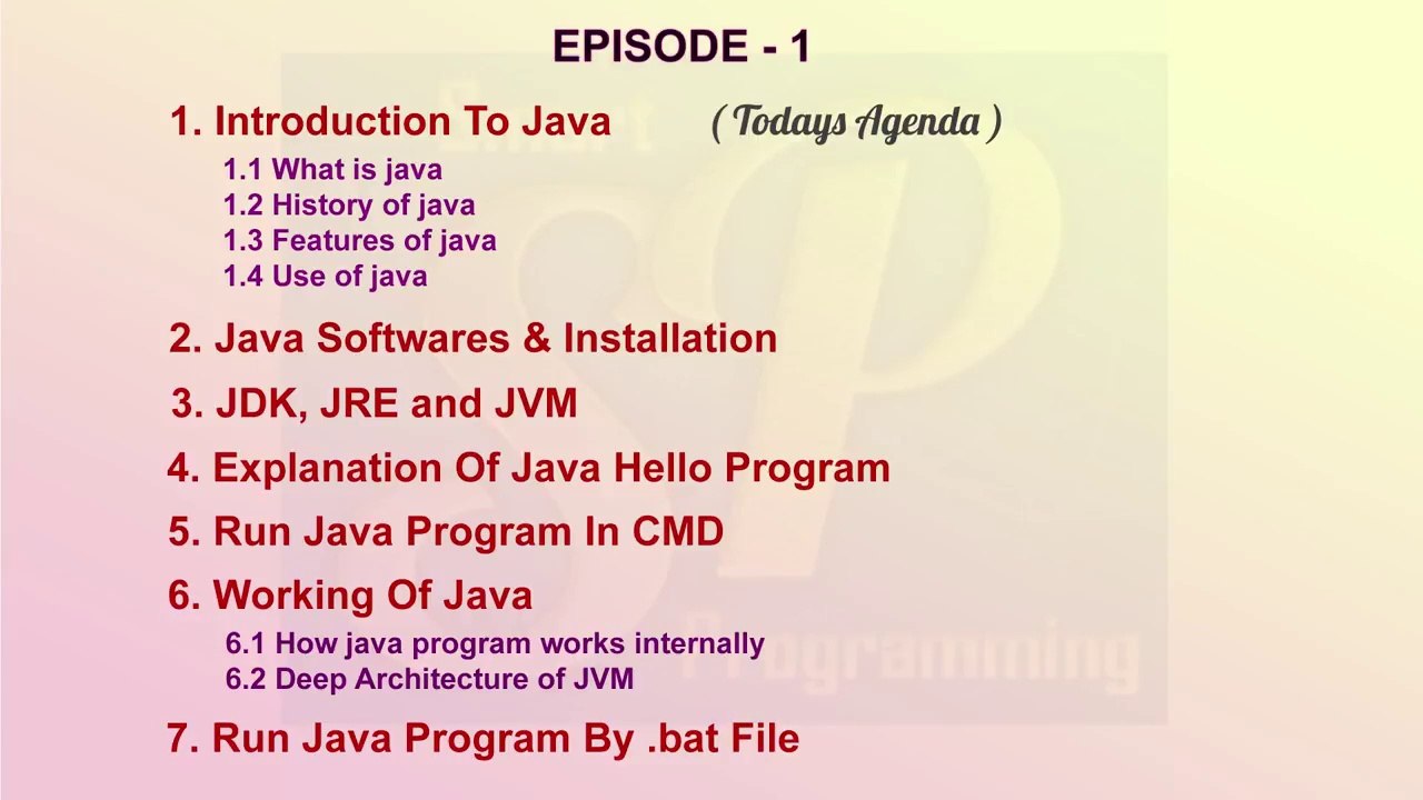 1.1 Java Introduction (Part 1) What Is Java -- History Of Java (Hindi) - video Dailymotion