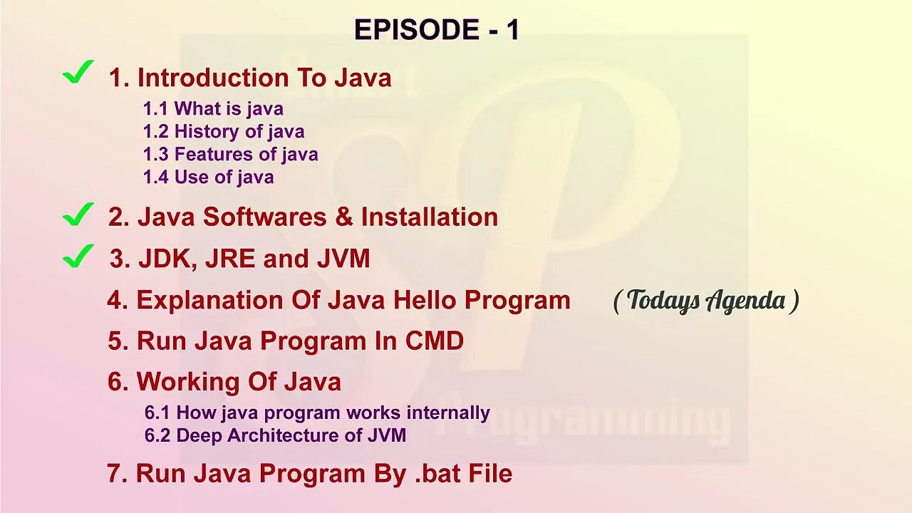 11. Explanation of Java Hello World Program by Deepak (Part 1 - Hindi ...