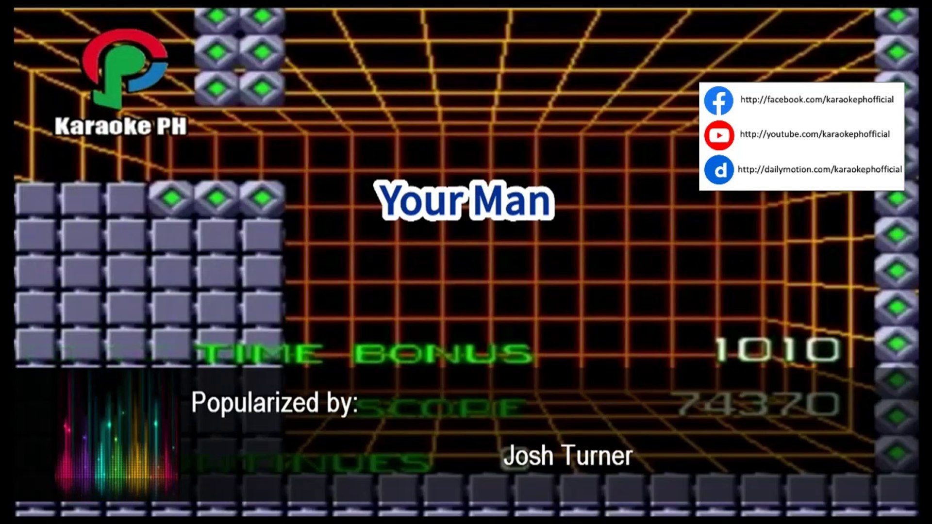 Your Man Josh Turner