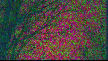 Film by Morris John Laslo Jr. Overworld! Journal - Dailymotion