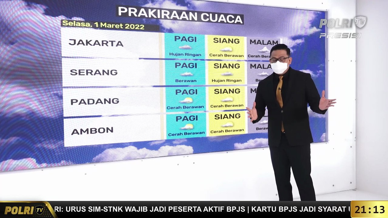 Info Grafik Prakiraan Cuaca - Senin 1 Maret 2022 - Video Dailymotion