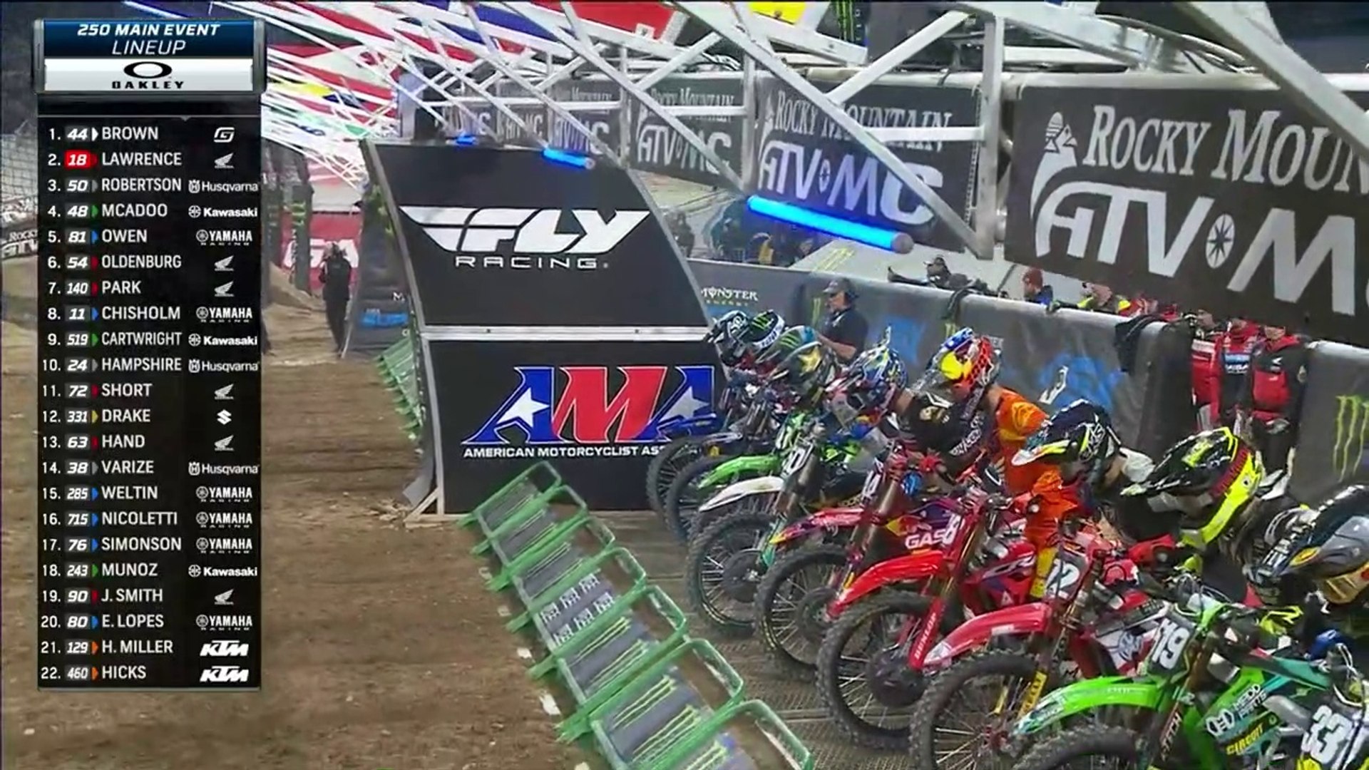 Supercross Starting Line 2022
