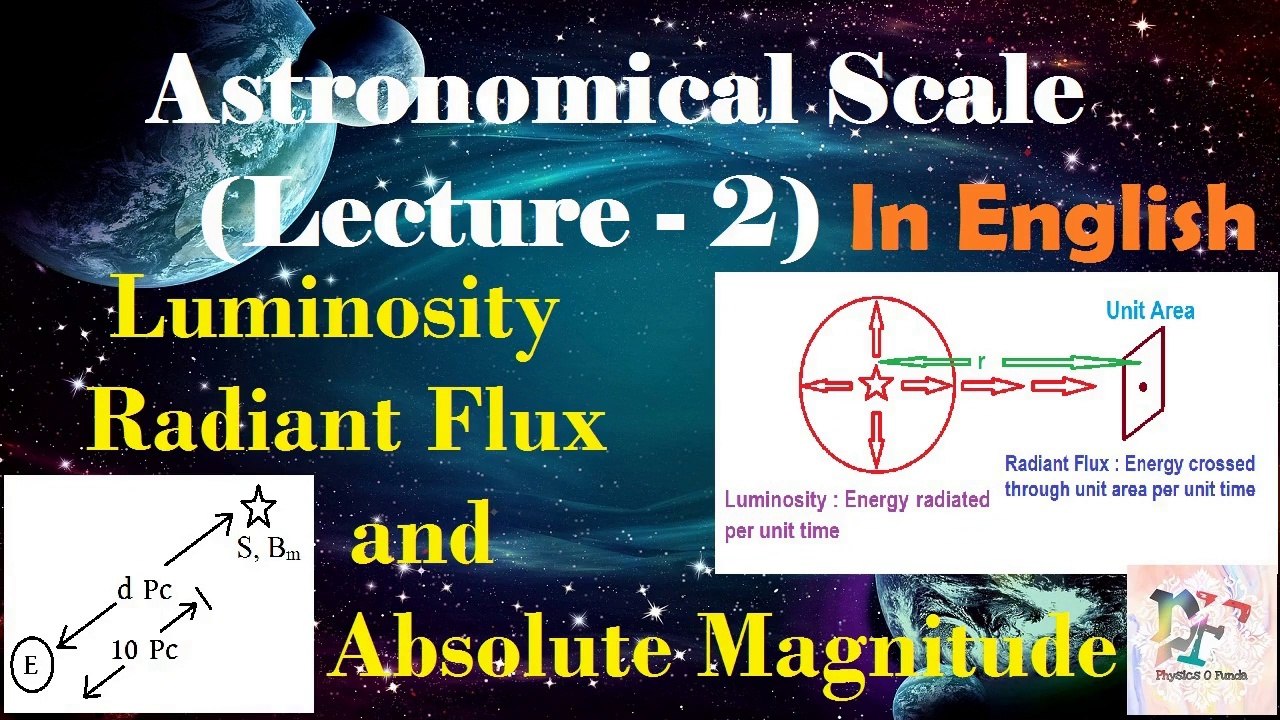 Astronomical Scale (Lecture 2) । Absolute Magnitude of a Star । Radiant ...