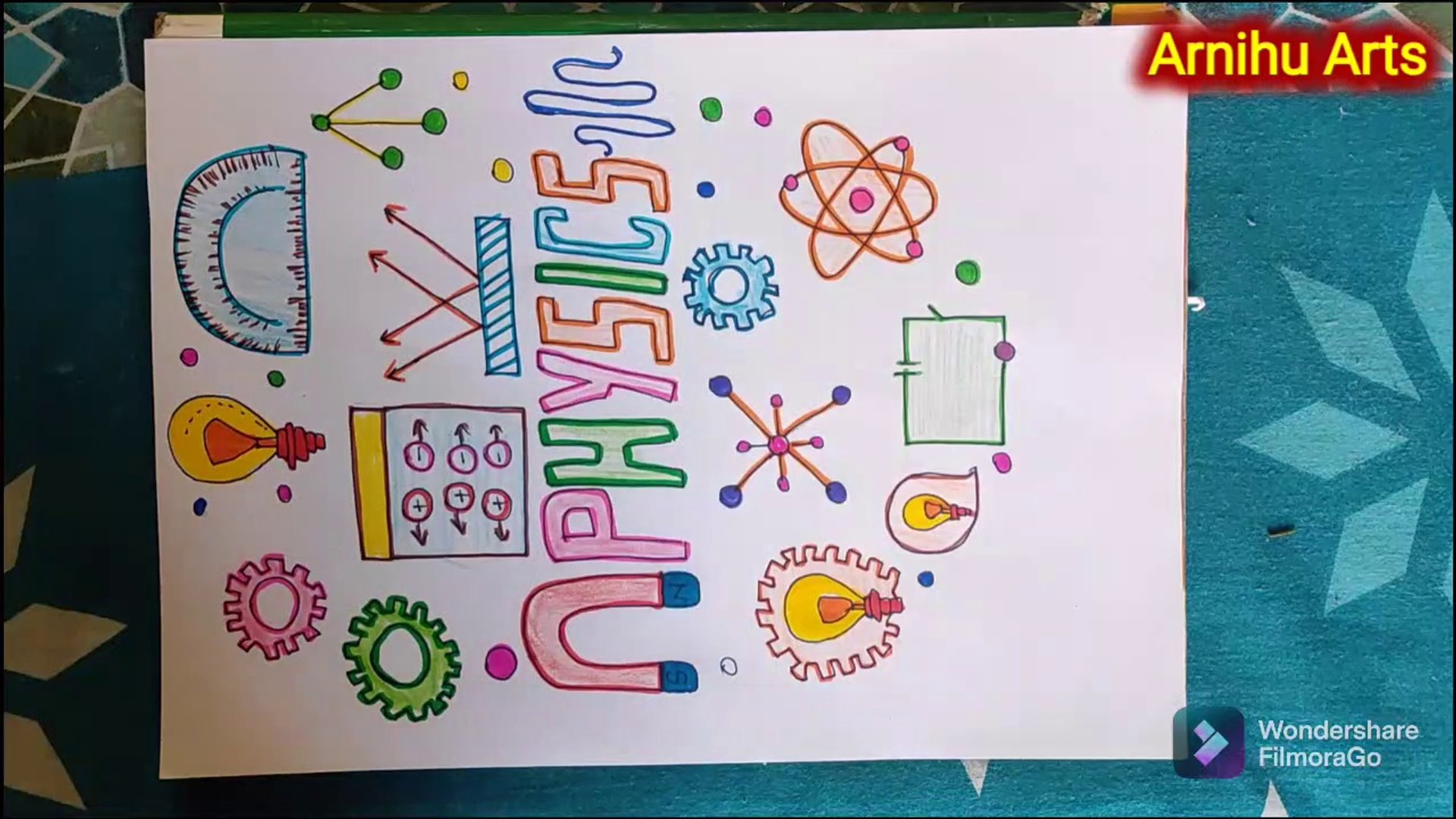 Physics Border Design