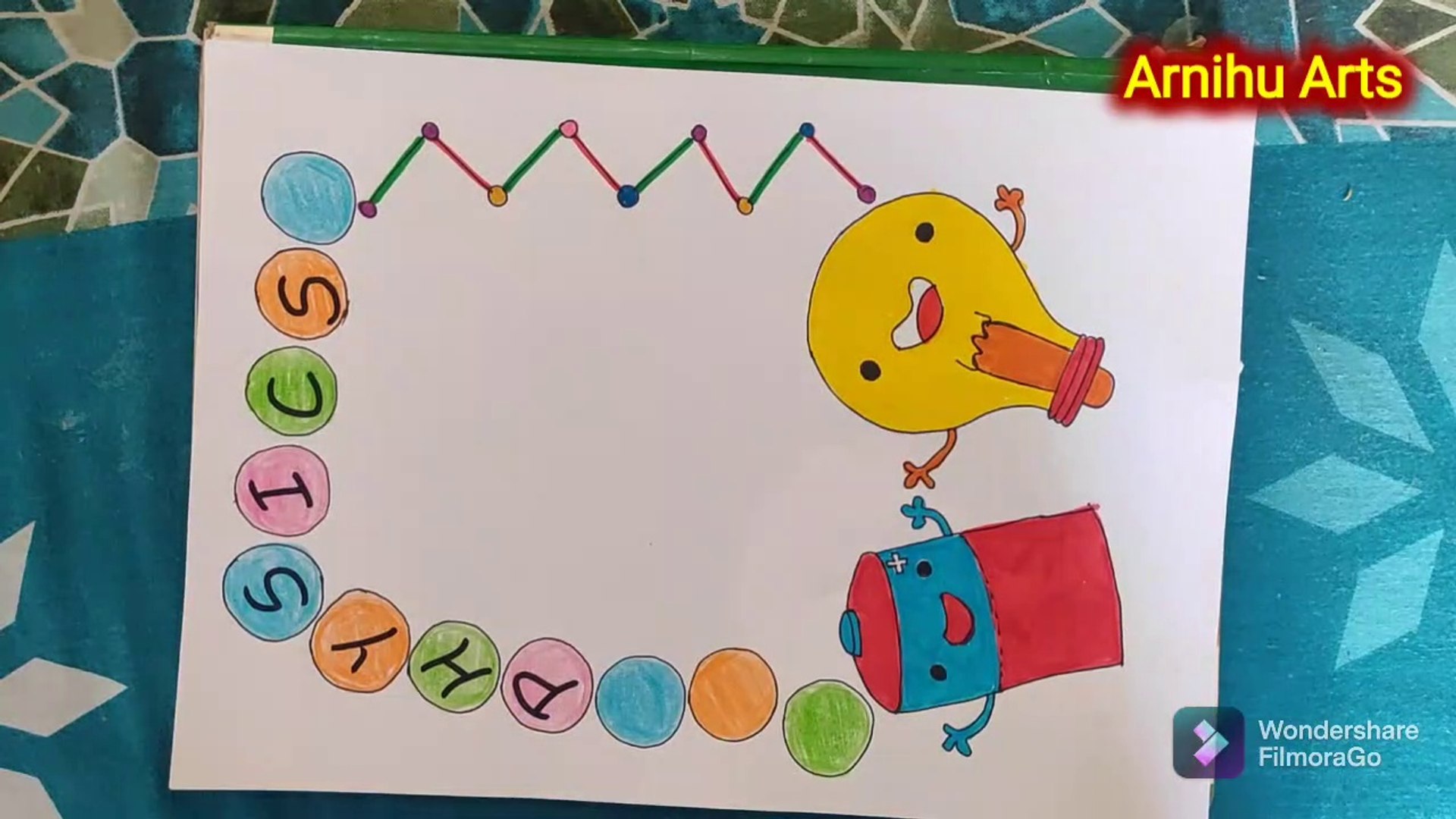 Physics Cover Page Designs