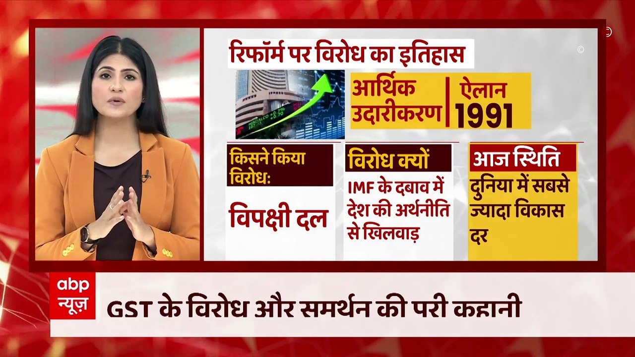 क्या 'Reform' विरोधी है भारत की राजनीति ? जानें उन 'Reforms' के बारे ...