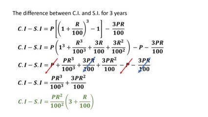 math formulas and tricks by Math Observation - Dailymotion