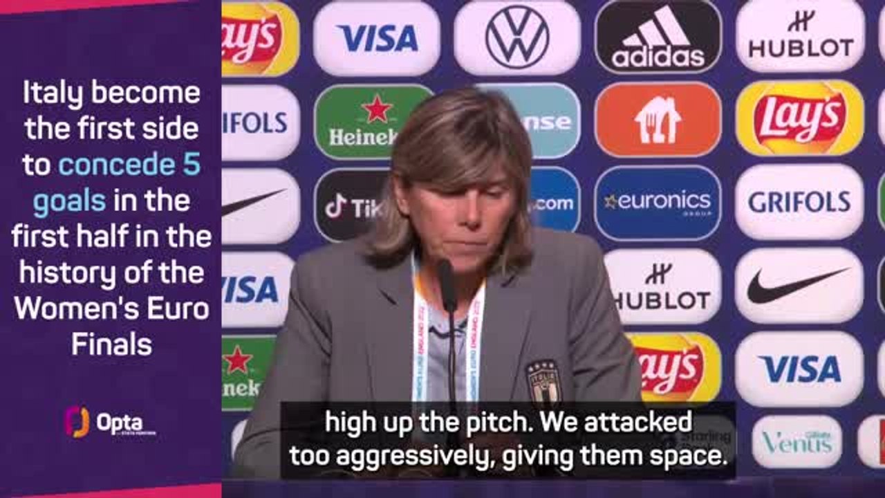 Italy played into France's hands - coach Bertolini - video Dailymotion