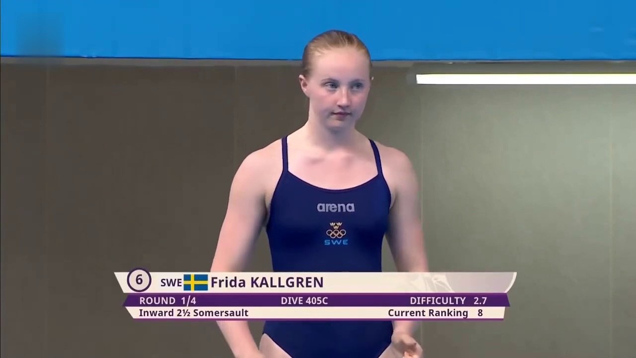 Frida Kallgren (Sweden) - 3m Springboard - European Diving ...