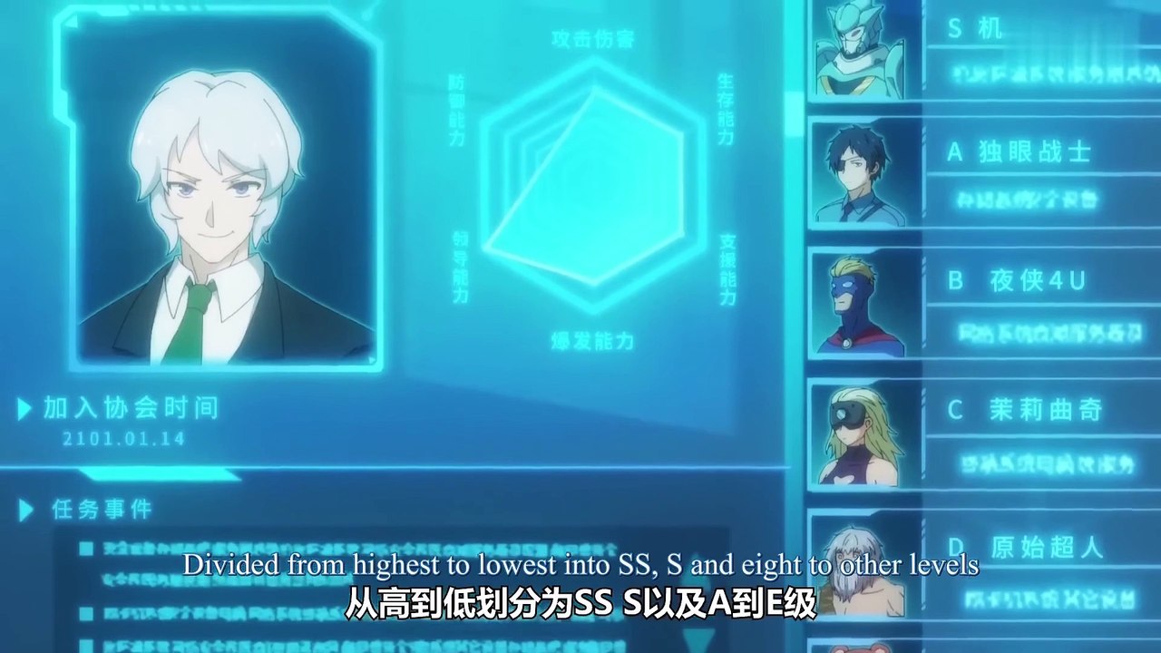 An E-Rank Hero Possesses The Strength Of An SS Rank Hero - video ...