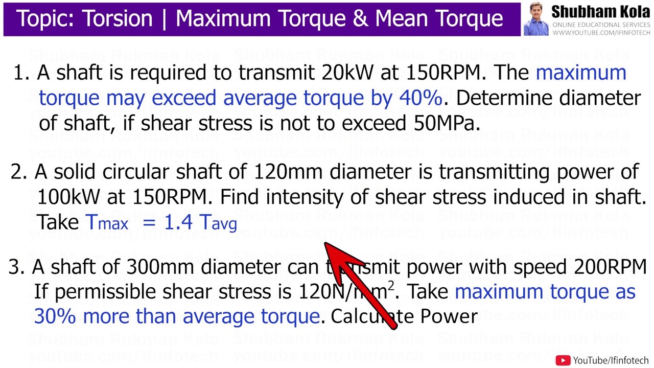 Torsion: Maximum Torque and Mean Torque or Average Torque | Strength of ...
