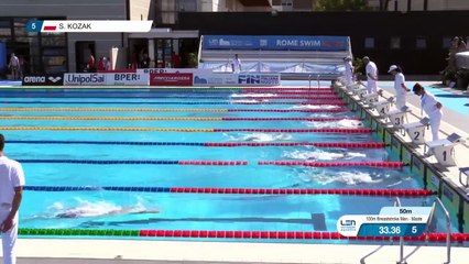 Video Microplus Data Processing & Timing - Dailymotion