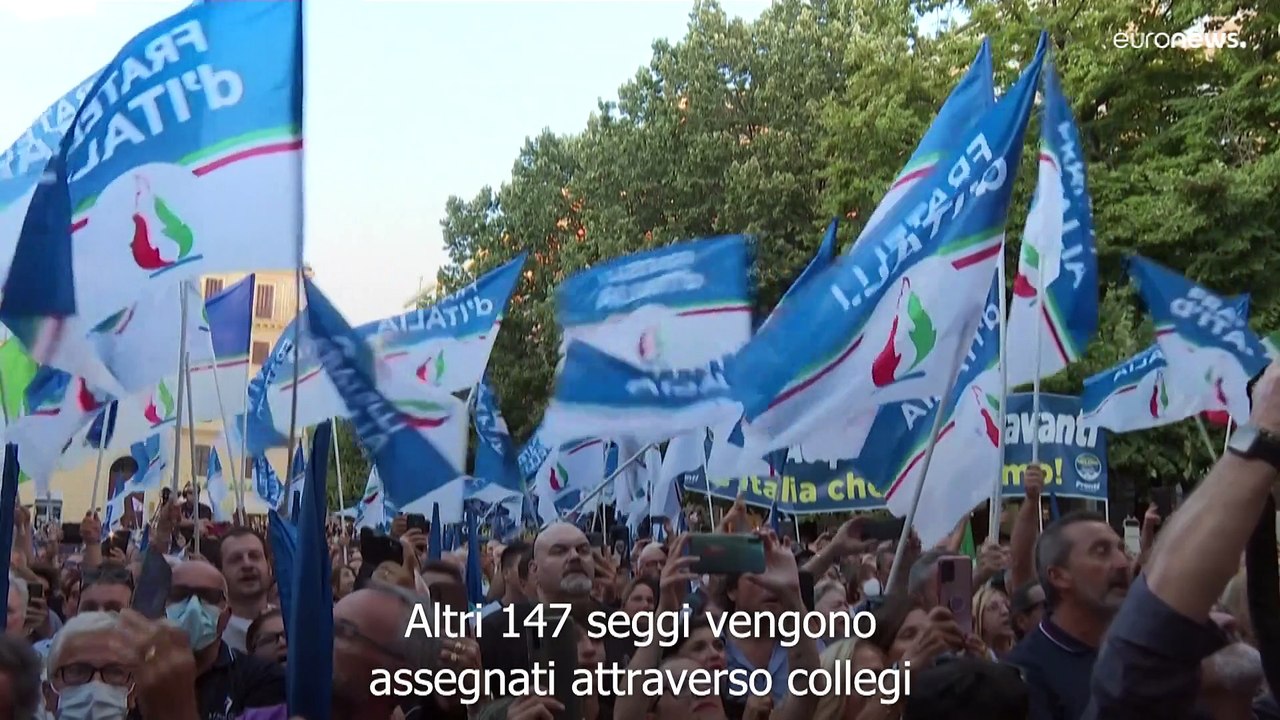 Come funziona la legge elettorale italiana - Video Dailymotion