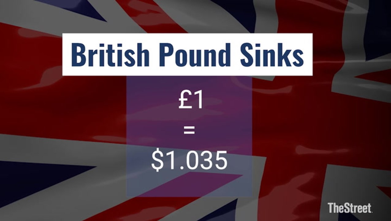 What the Falling Pound Means for Investors - video Dailymotion