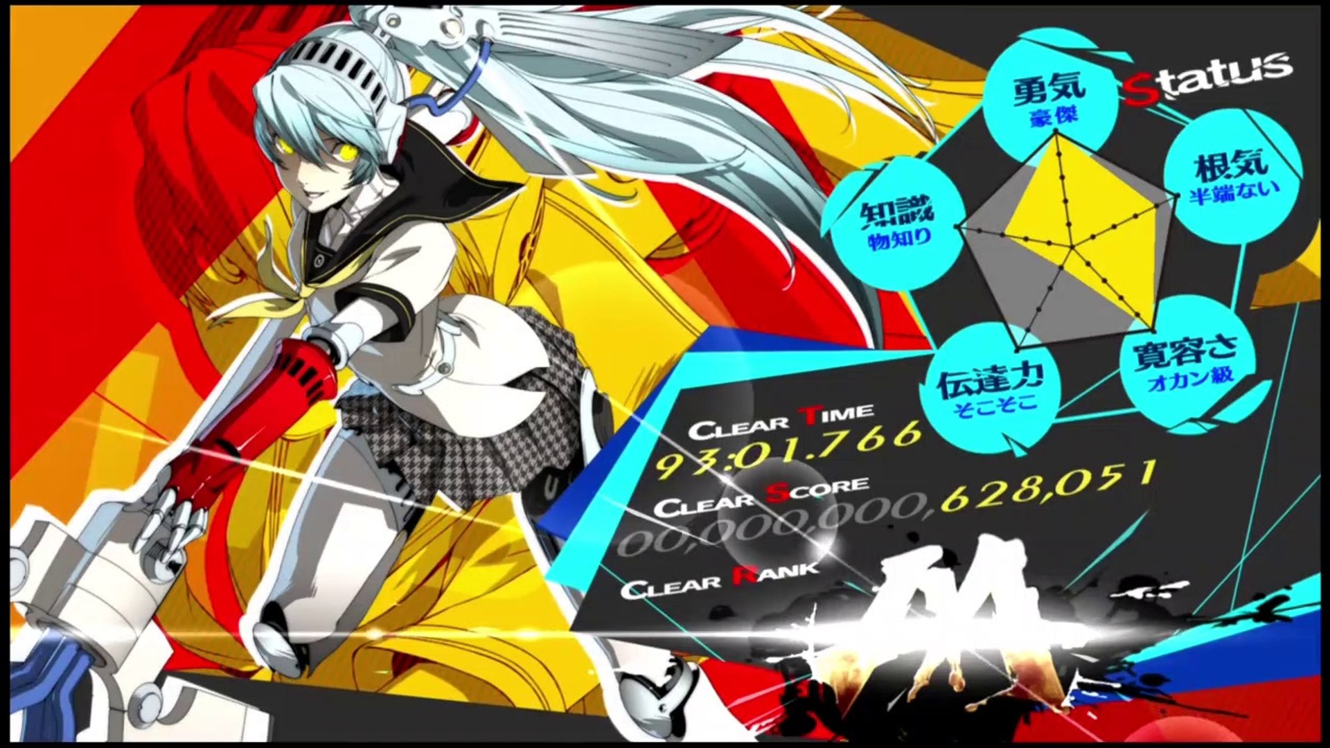 Persona Shadow Labrys