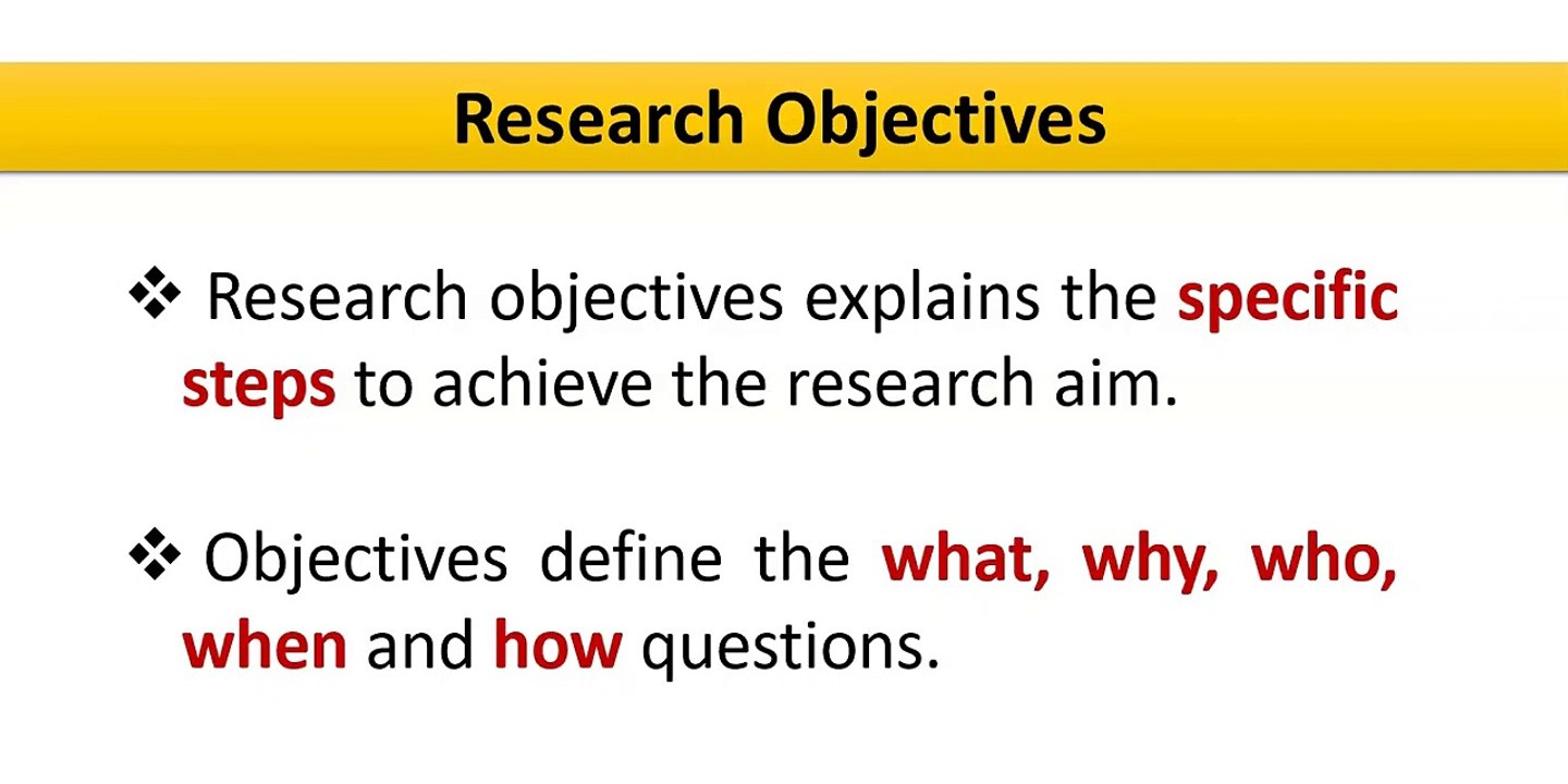 1.7 Research Question, Aim and Objectives (PhD, M.Phil) - video Dailymotion
