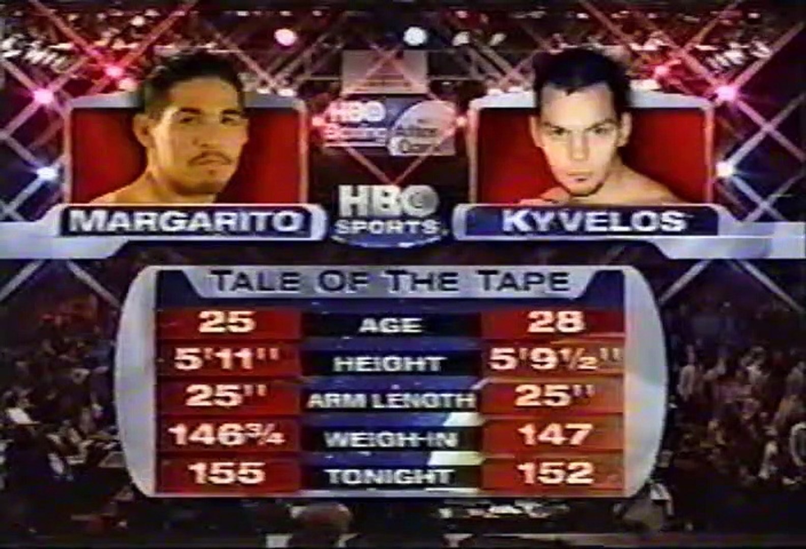 Cotto Vs Martinez Tale Of The Tape