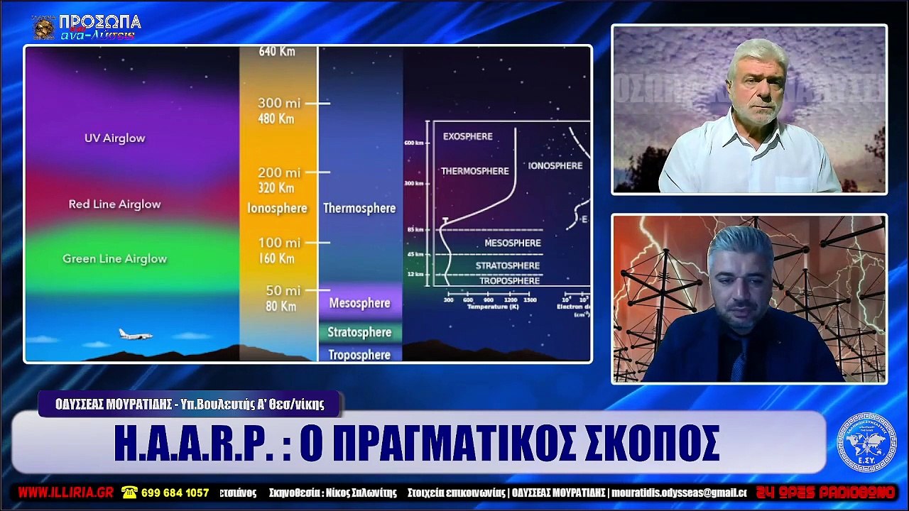 ΙΛΛΥΡΙΑ WEB TV H.A.A.R.P. Ο ΠΡΑΓΜΑΤΙΚΟΣ ΣΚΟΠΟΣ ΟΔΥΣΣΕΑΣ ΜΟΥΡΑΤΙΔΗΣ_2022 ...