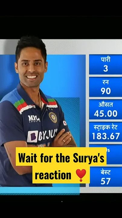 Surya_Kumar_yadav_attitude_status___Best_shots_of_Surya_Kumar ...